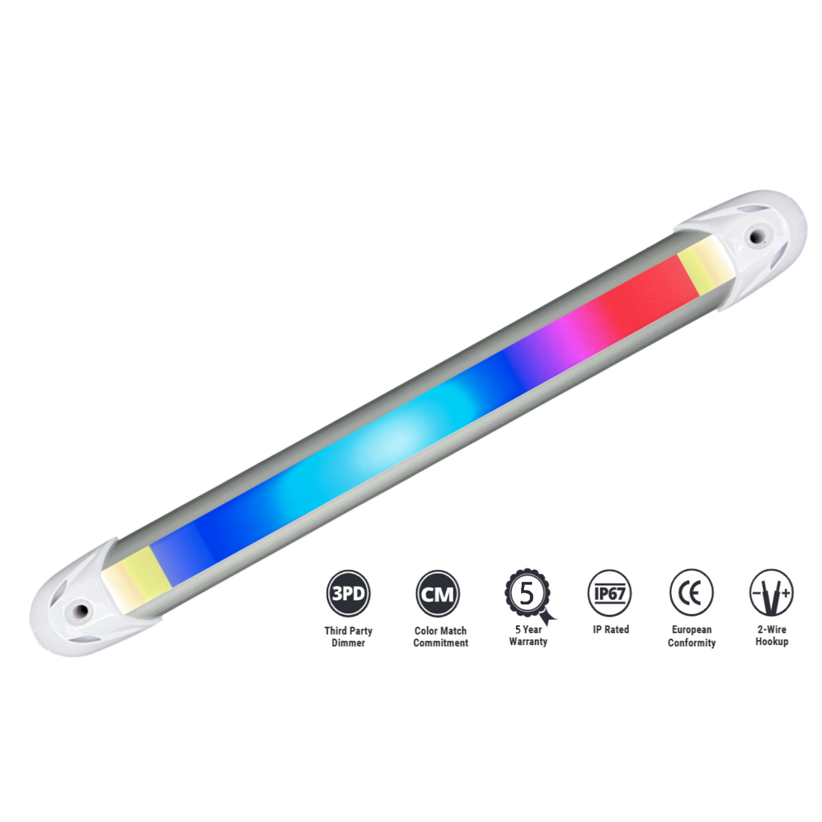 Mini Rail2 LED Utility Light, Marine Lighting